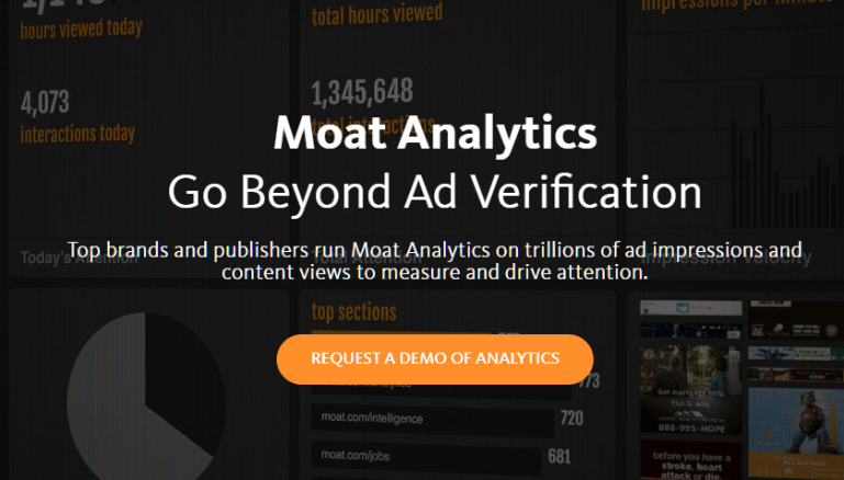 7 Best Marketing Analytics Software base on Performance